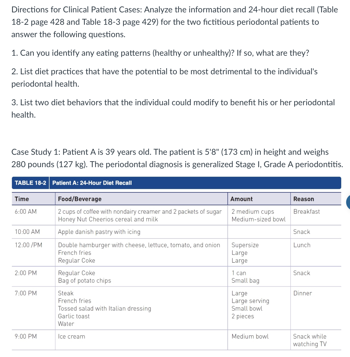 Solved Directions for Clinical Patient Case: Analyze the | Chegg.com