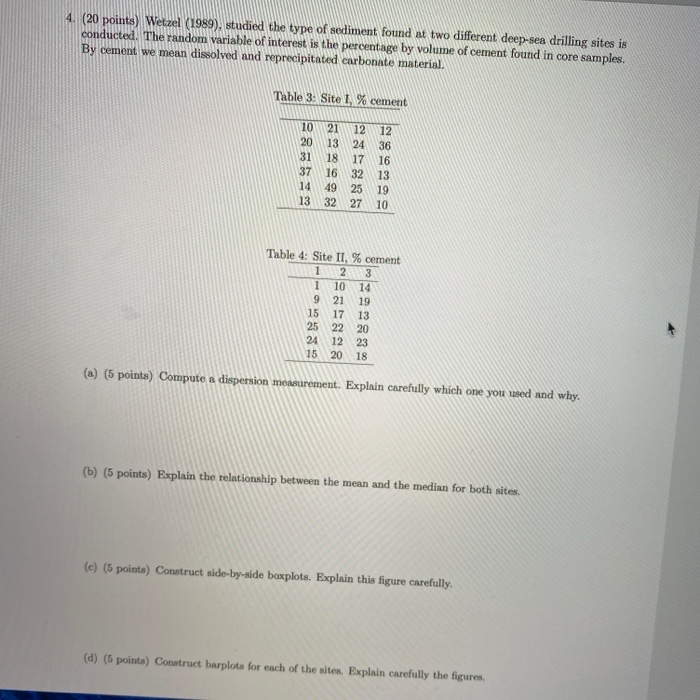 4. (20 points) Wetzel (1989), studied the type of | Chegg.com