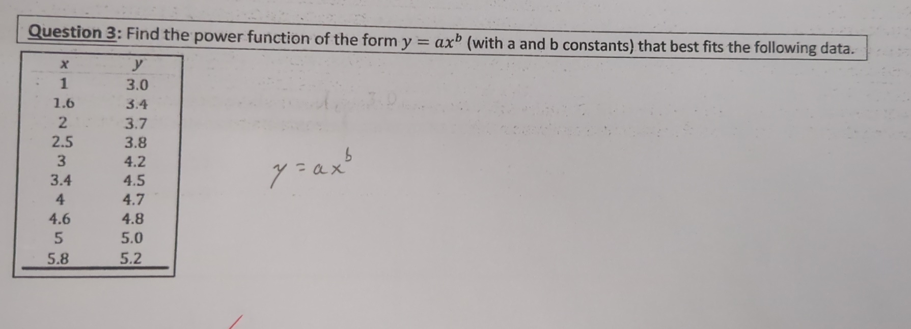Solved Question 3: Find the power function of the form | Chegg.com