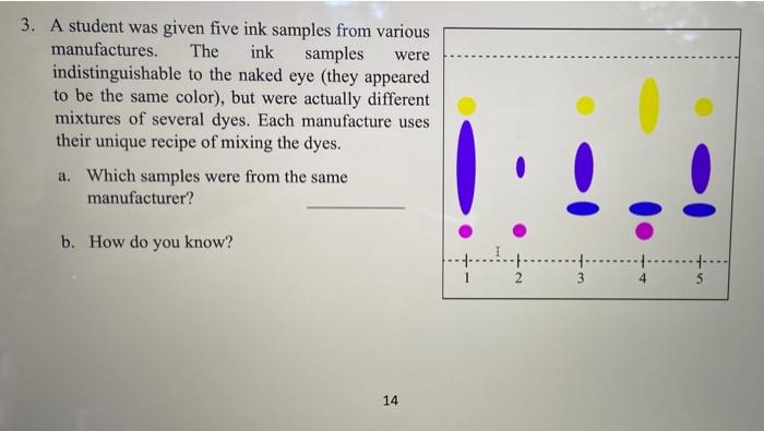 Solved a) distance travelled by solvent front Rf = distance | Chegg.com