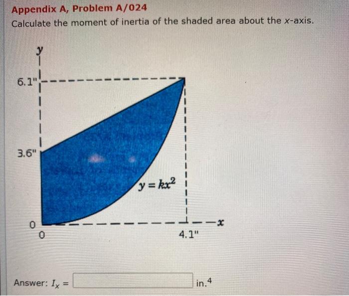 Solved Appendix A, Problem A/024 Calculate the moment of | Chegg.com