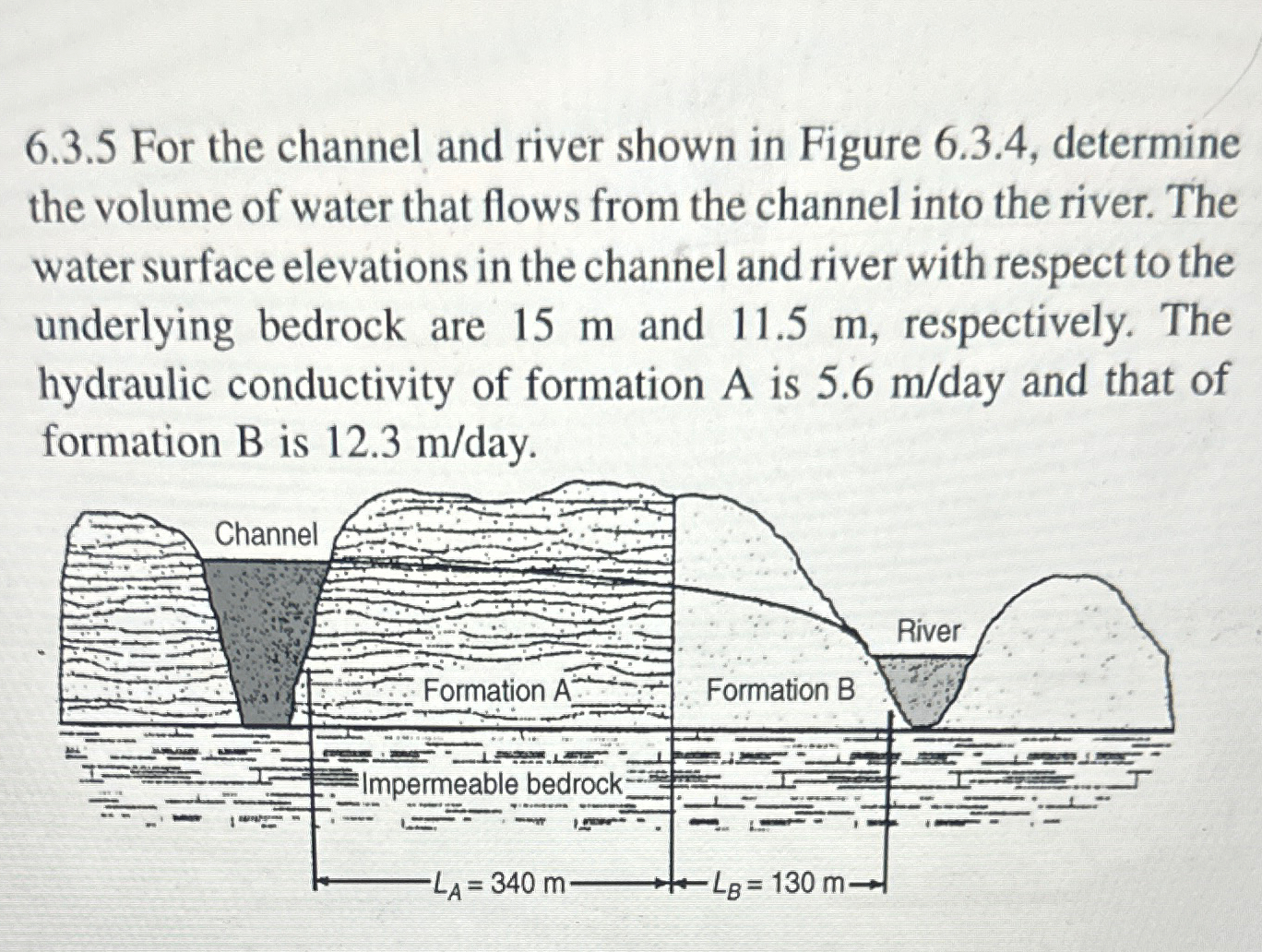 Solved 6.3.5 ﻿For the channel and river shown in Figure | Chegg.com