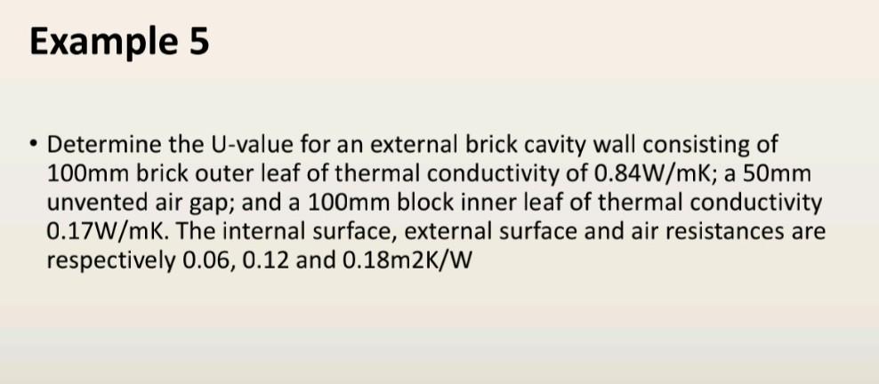 Solved Example 5 • Determine the U-value for an external | Chegg.com