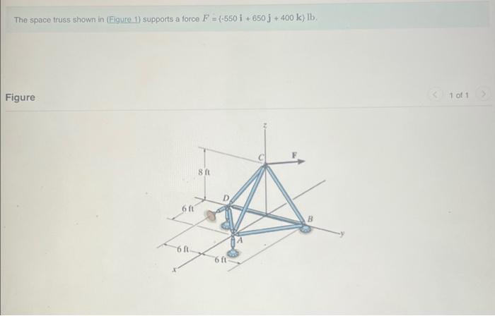 Solved The space truss shown in (Figure 1) supports a force | Chegg.com