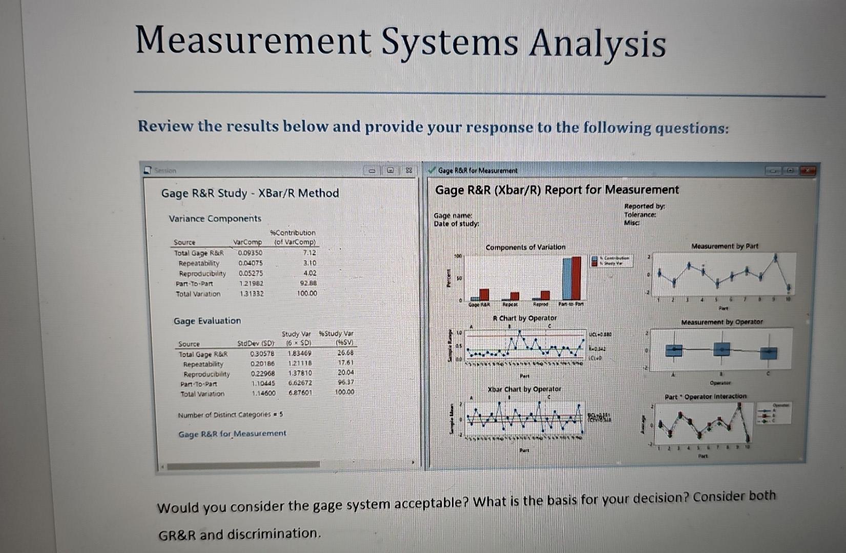 Measurement Systems Analysis Review the results below | Chegg.com