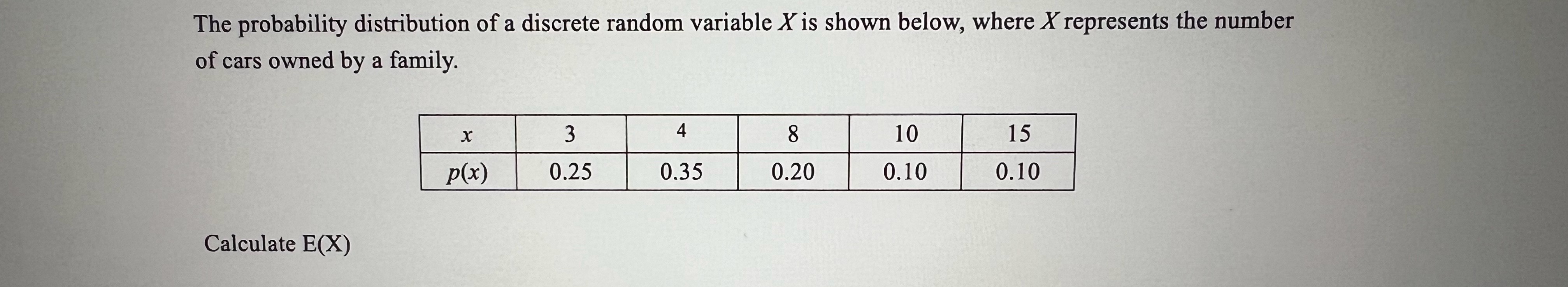 Solved The probability distribution of a discrete random | Chegg.com