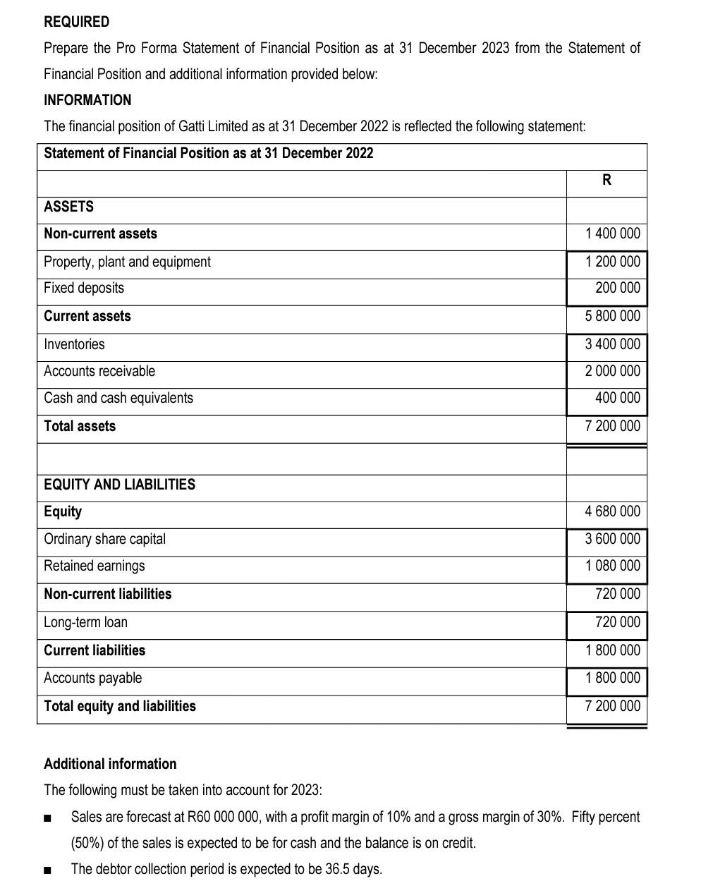 Solved REQUIRED Prepare the Pro Forma Statement of Financial | Chegg.com