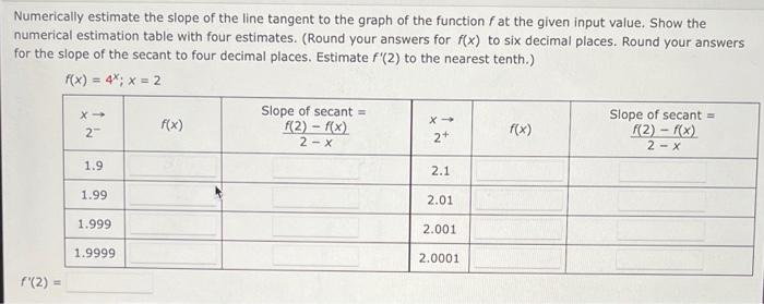 Solved Numerically estimate the slope of the line tangent to | Chegg.com