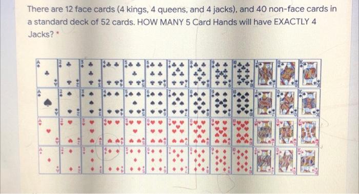 Solved There are 12 face cards (4 kings, 4 queens, and 4 | Chegg.com