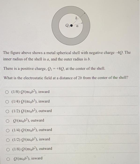 Solved a The figure above shows a metal spherical shell with | Chegg.com