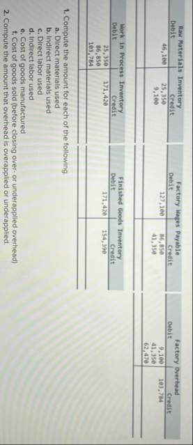 Solved \table[[Raw Materials | Chegg.com