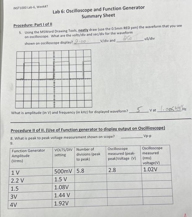 Solved Procedure: Part I of II 5. Using the MSWord Drawing | Chegg.com