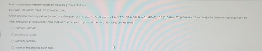 Solved Prior to execution, register values (in Hex) ﻿are | Chegg.com