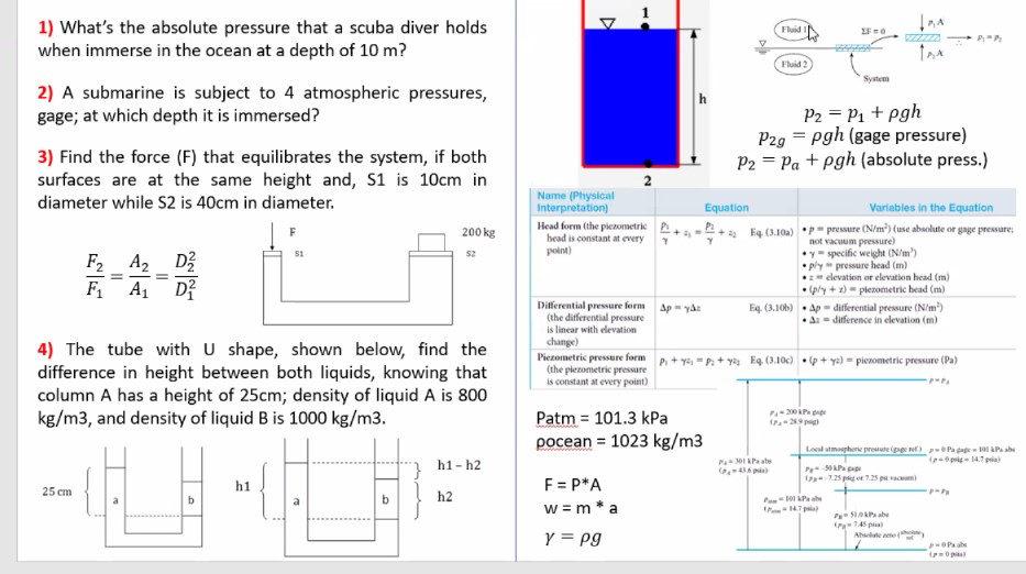 Solved PROBLEM 4, ﻿FAST, PLEASE.The tube with U ﻿shape, | Chegg.com