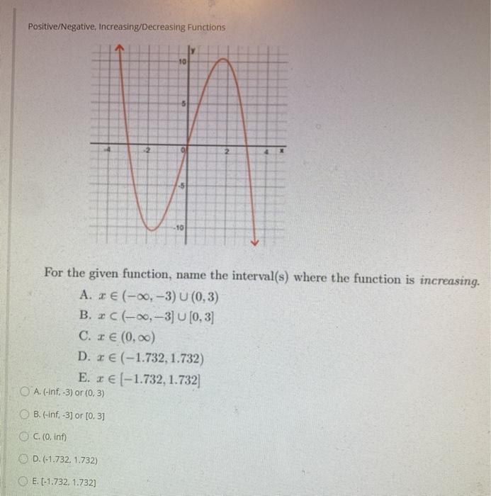 Solved Positive/Negative. Increasing/Decreasing Functions 10 | Chegg.com