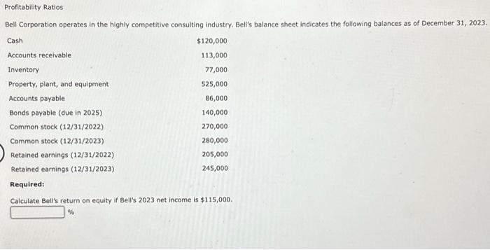 Solved Profitability Ratios Bell Corporation operates in the | Chegg.com