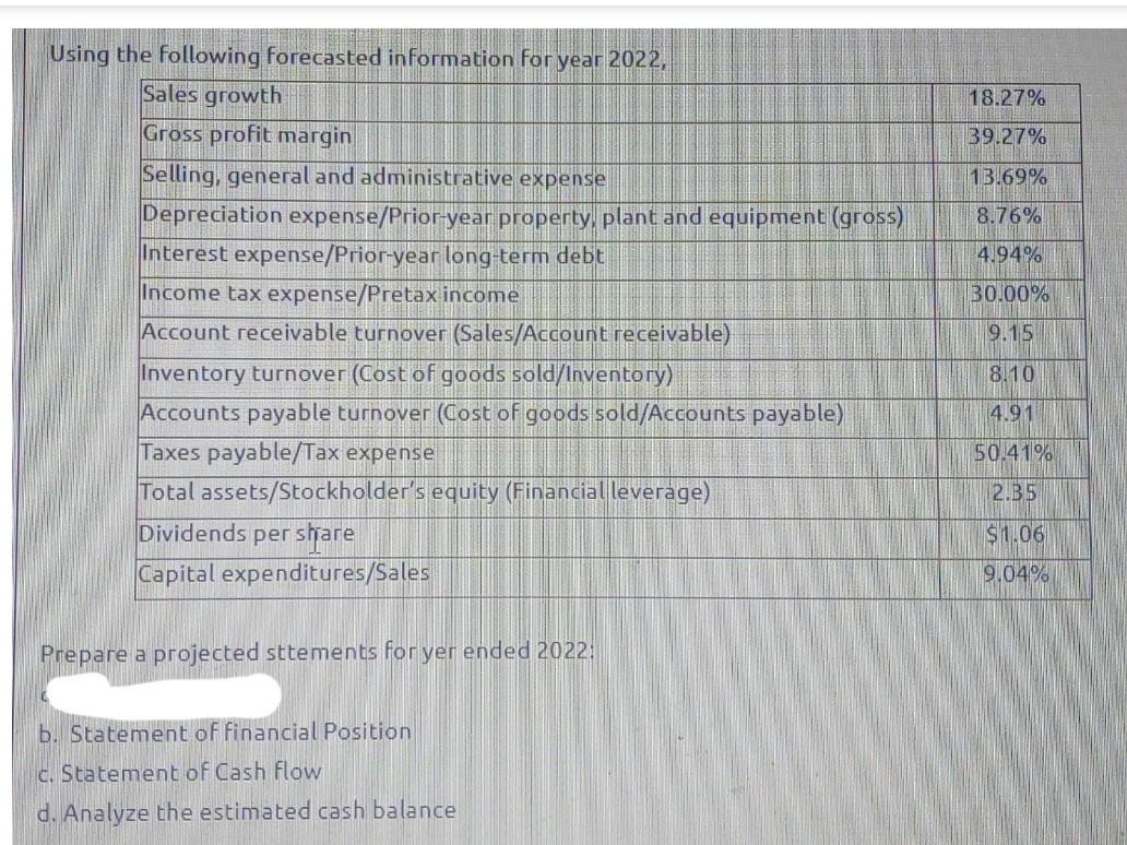Using the following forecasted information for year | Chegg.com