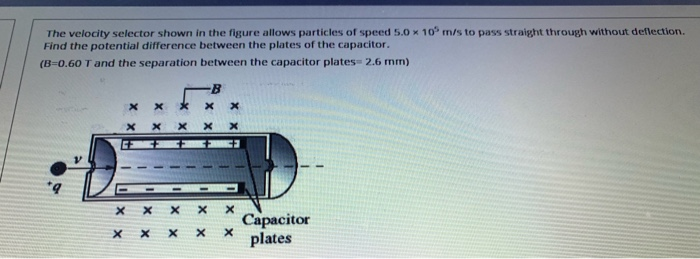 Solved The velocity selector shown in the figure allows | Chegg.com