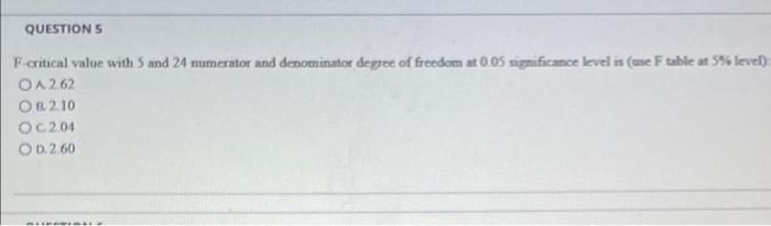 Solved F-critical value with 5 and 24 numerator and | Chegg.com