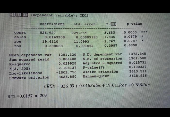 Solved 5. Using the enclosed data set "CEOS HW 5" run the | Chegg.com
