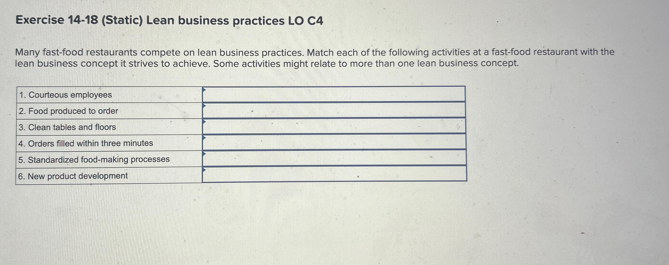 Solved Exercise 14-18 (Static) ﻿Lean business practices LO | Chegg.com