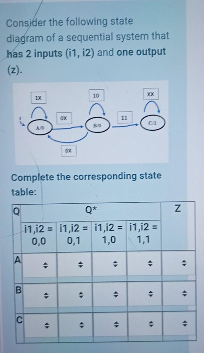 Solved Consider the following state diagram of a sequential | Chegg.com