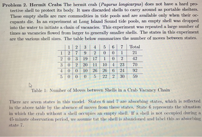 Solved Problem 2. Hermit Crabs The hermit crab (Pagarus | Chegg.com