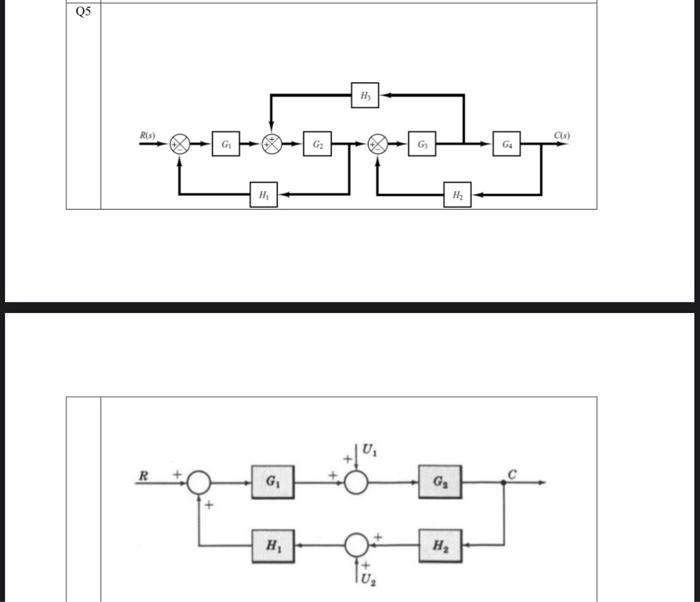 Solved please find the block diagram reduction for tge | Chegg.com