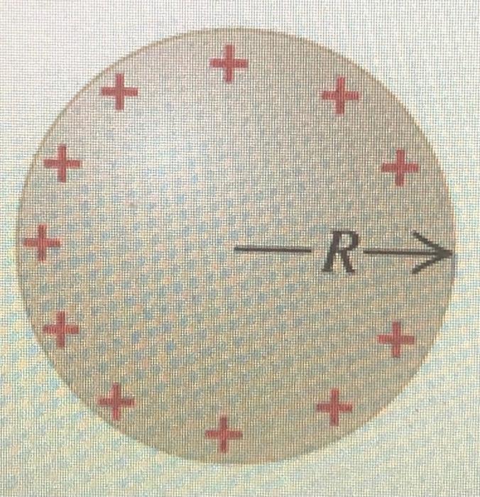 Solved Consider a solid conducting sphere w/ radius R. The | Chegg.com