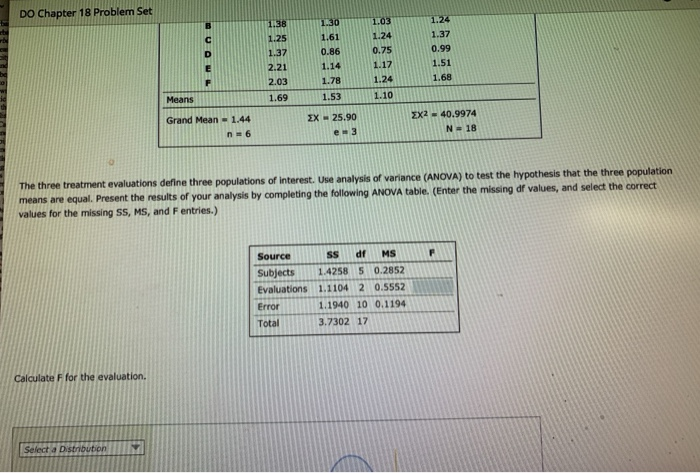 Solved 5. Effect size and multiple comparisons with | Chegg.com