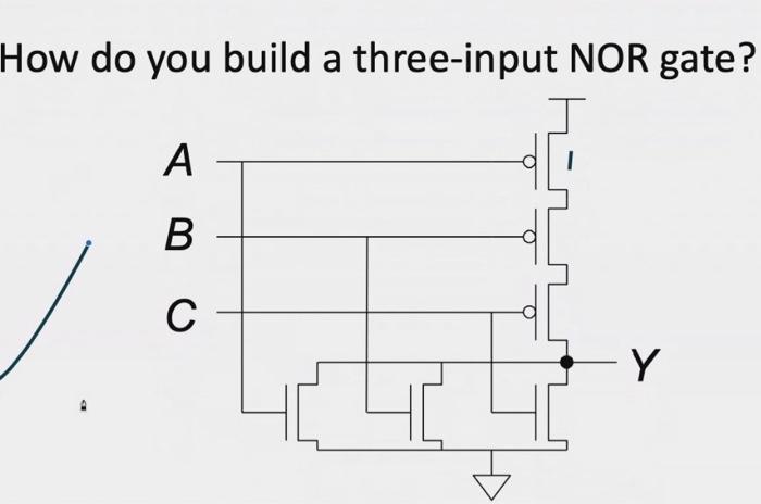 Solved How do you build a three-input NOR gate? А B С Y | Chegg.com