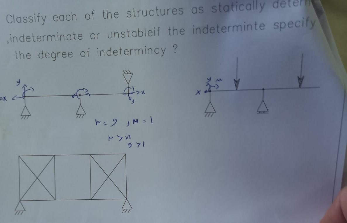 Solved Classify each of the structures as statically deter | Chegg.com