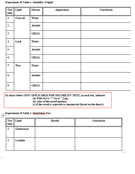 Solved 1. ﻿What are the answer to this table for | Chegg.com