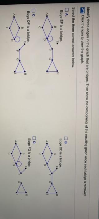 Solved Identify three edges in the graph that are bridges. | Chegg.com