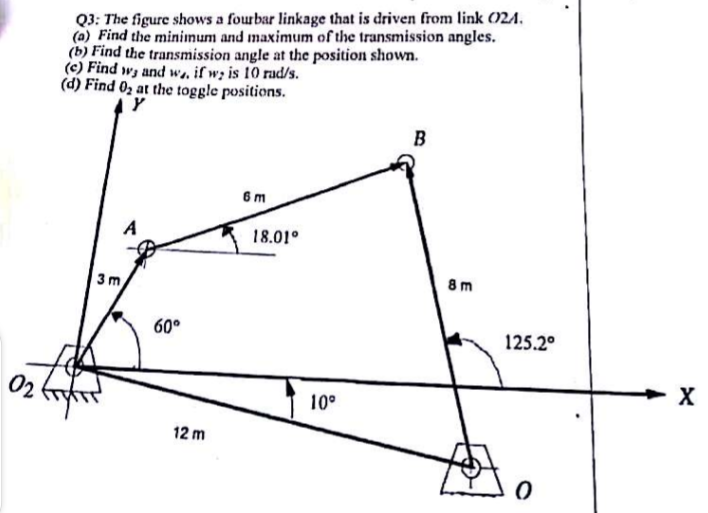 [Solved]: Q3: The figure shows a fourbar linkage t