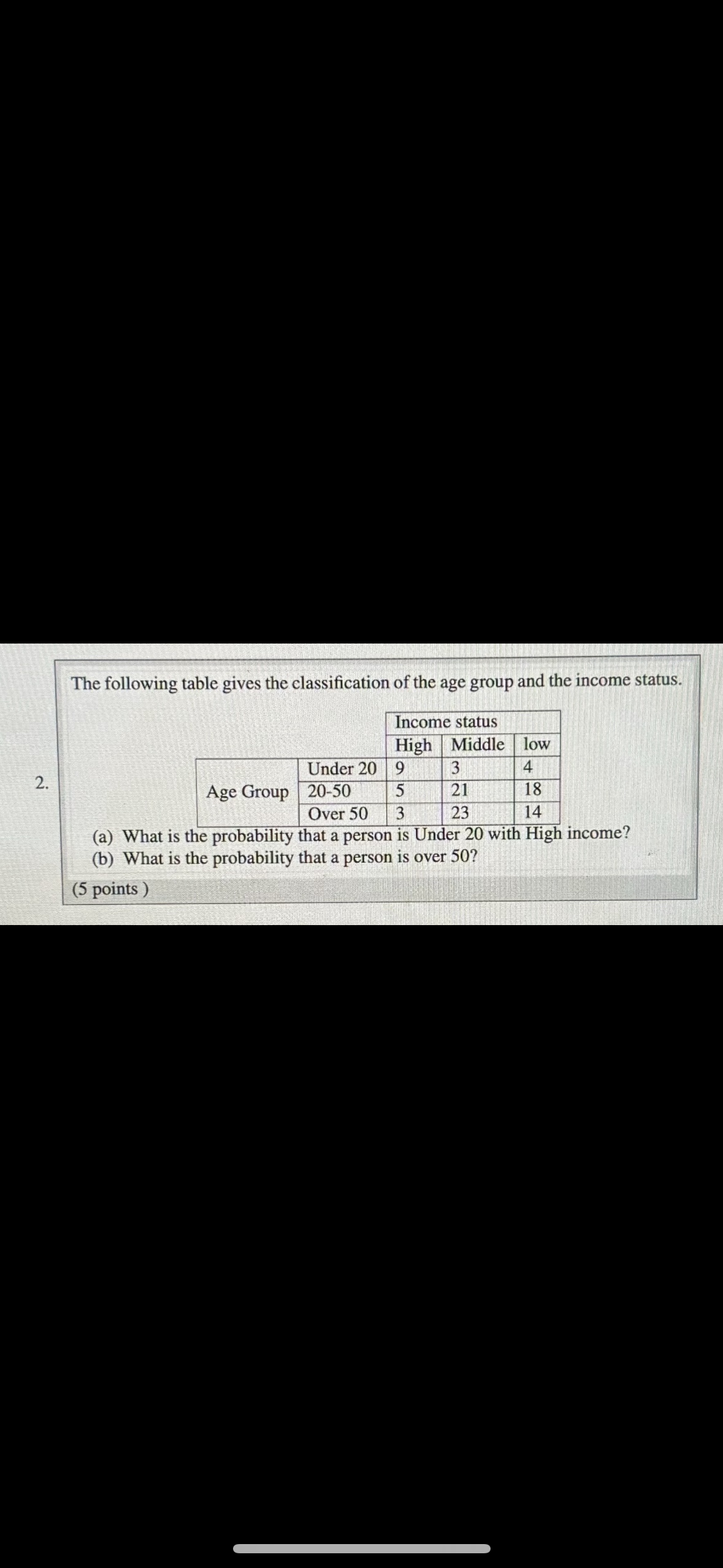 Solved The following table gives the classification of the | Chegg.com
