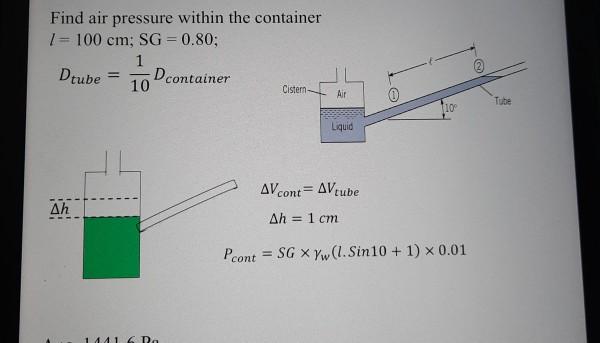 Solved Find air pressure within the container 1 = 100 cm; SG | Chegg.com