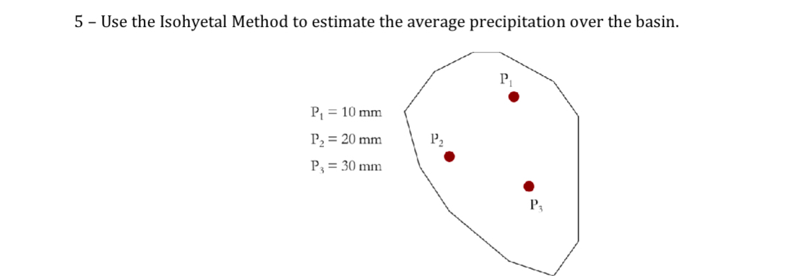 Solved 5 - ﻿Use the Isohyetal Method to estimate the average | Chegg.com