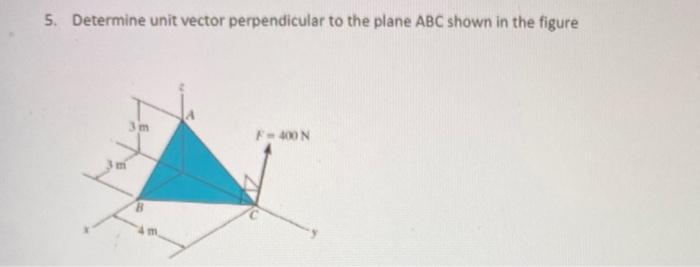 Solved 5. Determine unit vector perpendicular to the plane | Chegg.com