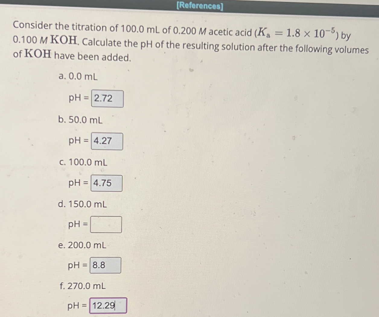 Solved [References]Consider the titration of 100.0mL ﻿of | Chegg.com