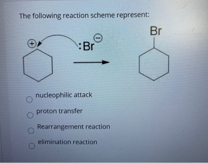 Solved The following reaction scheme represent: Br Br | Chegg.com