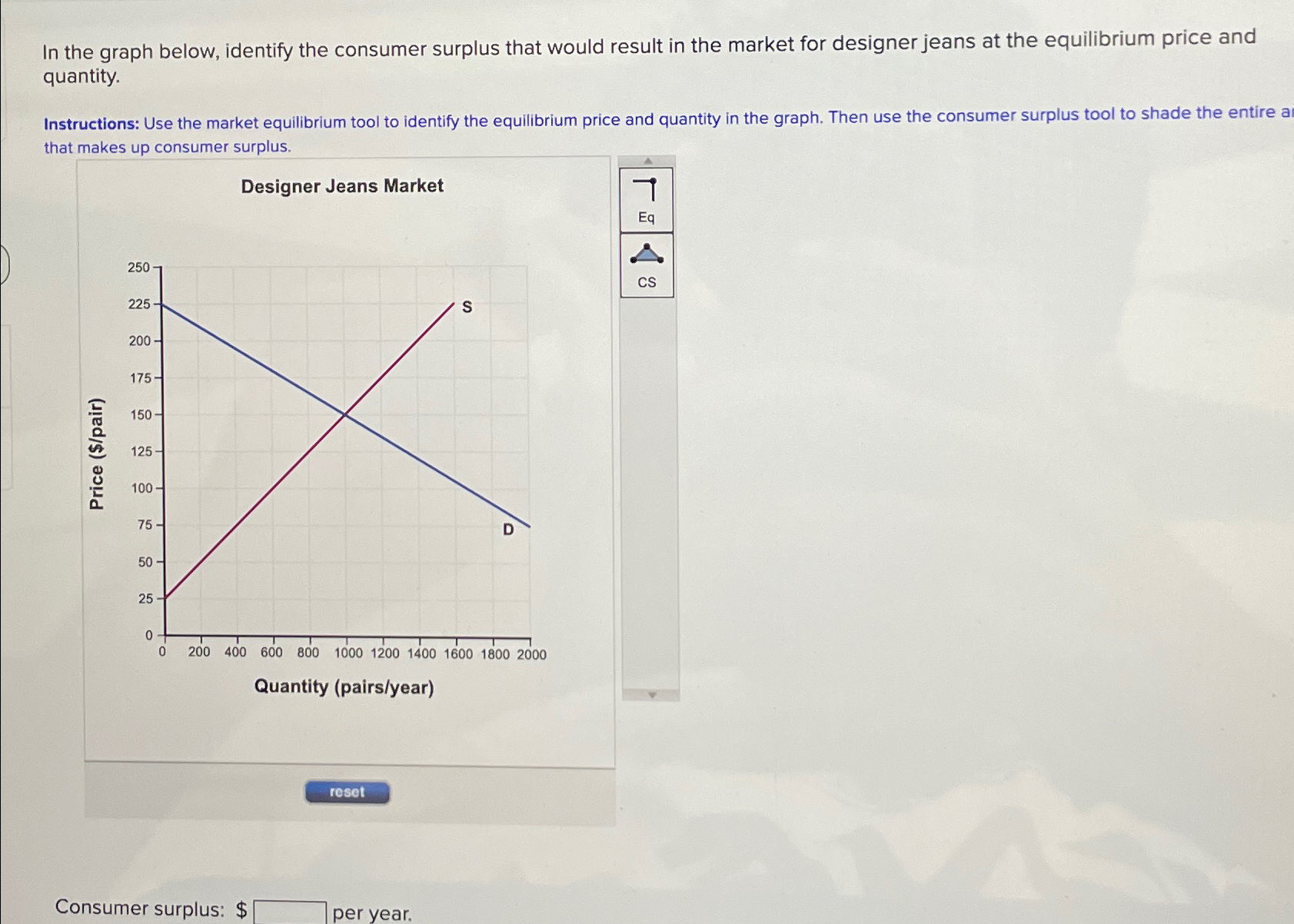 Solved In the graph below, identify the consumer surplus | Chegg.com