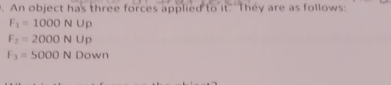 Solved An Object Has Three Forces Applied To It They Are As