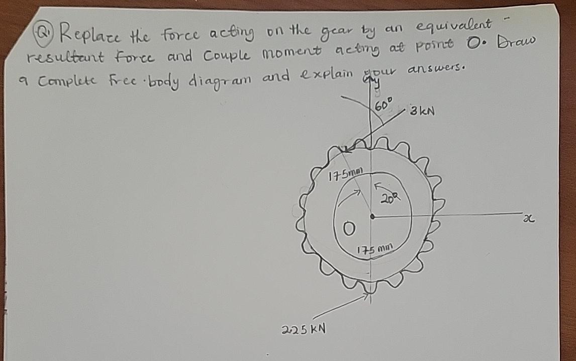 Solved Q. ﻿Replare the force acting on the gear by an | Chegg.com