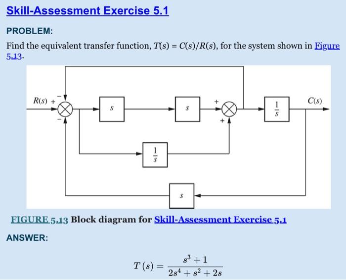 Solved this is control system engineering. please explain as | Chegg.com
