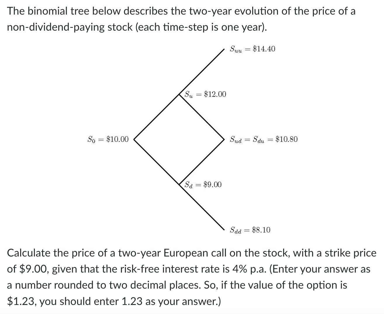 The binomial tree below describes the two-year | Chegg.com
