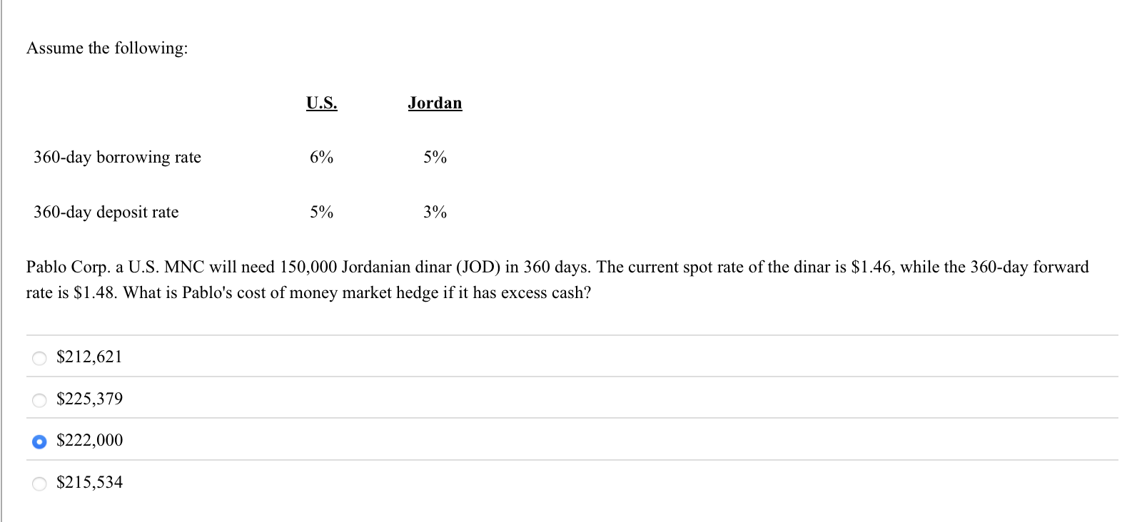 Solved Assume the following: U.S. ﻿Jordan 360-day borrowing | Chegg.com
