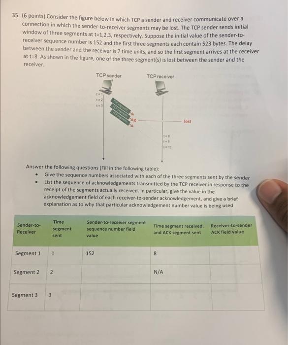 Solved 35. (6 points) Consider the figure below in which TCP | Chegg.com
