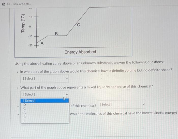 Solved Using the above heating curve above of an unknown | Chegg.com