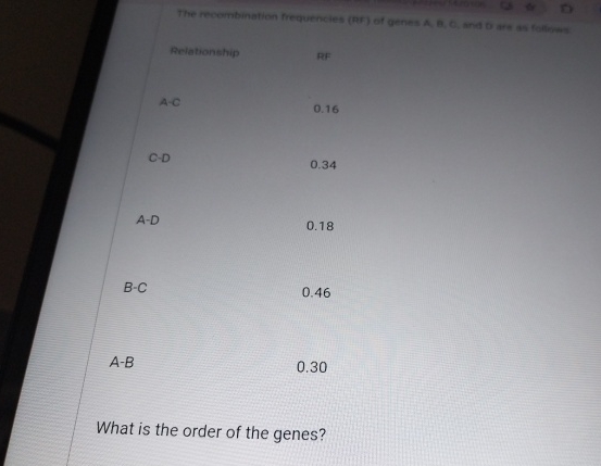 Solved The recombination frequencies ( RF ) ﻿of genes A, 8, | Chegg.com